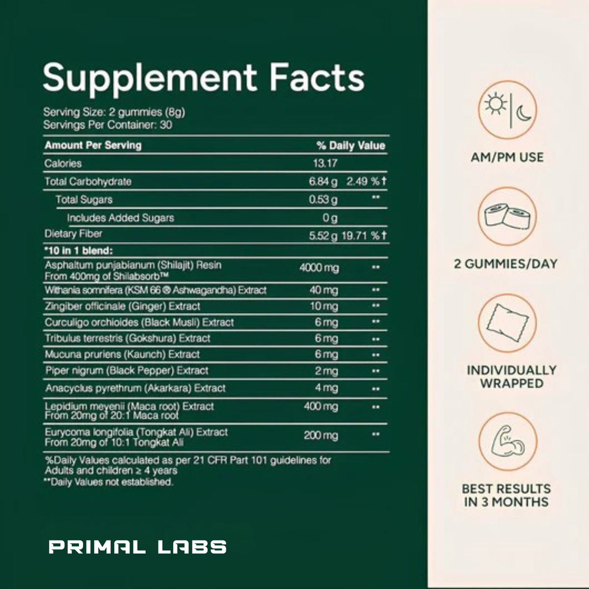 Primal Labs™ Shilajit Gummies